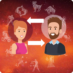 Name Matching for Marriage, Marriage Matching Calculator